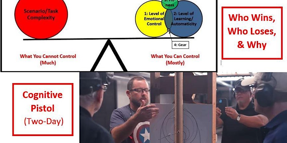 John Hearne – Cognitive Pistol w/ Tactical Anatomy – Nebraska Shooters